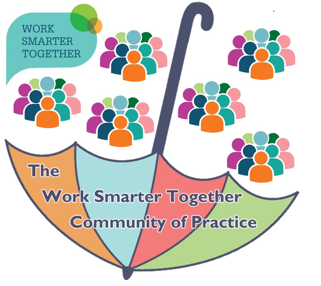 What is a Community of Practice? – Work Smarter Together