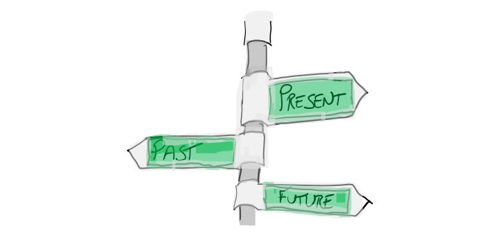 What is a WHY Statement and why should you care? - Work Smarter Together