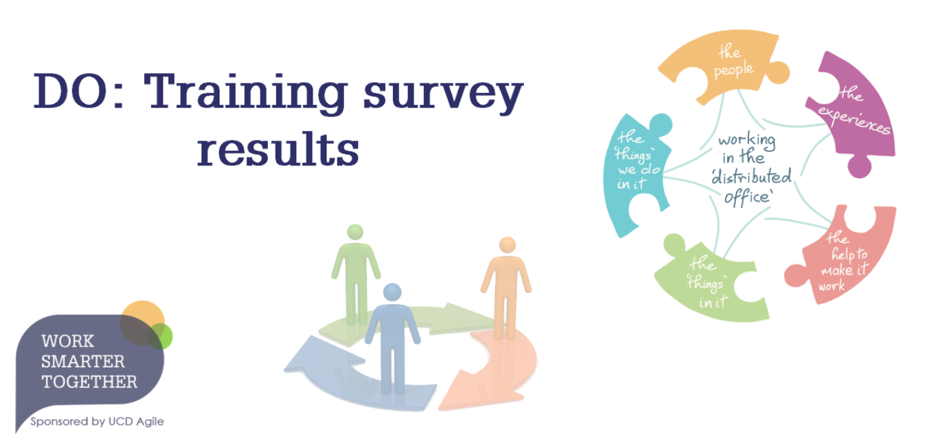 Distributed Office training survey results - Work Smarter Together