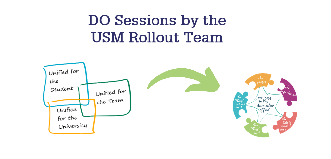 DO Sessions: USM Rollout Team - Work Smarter Together